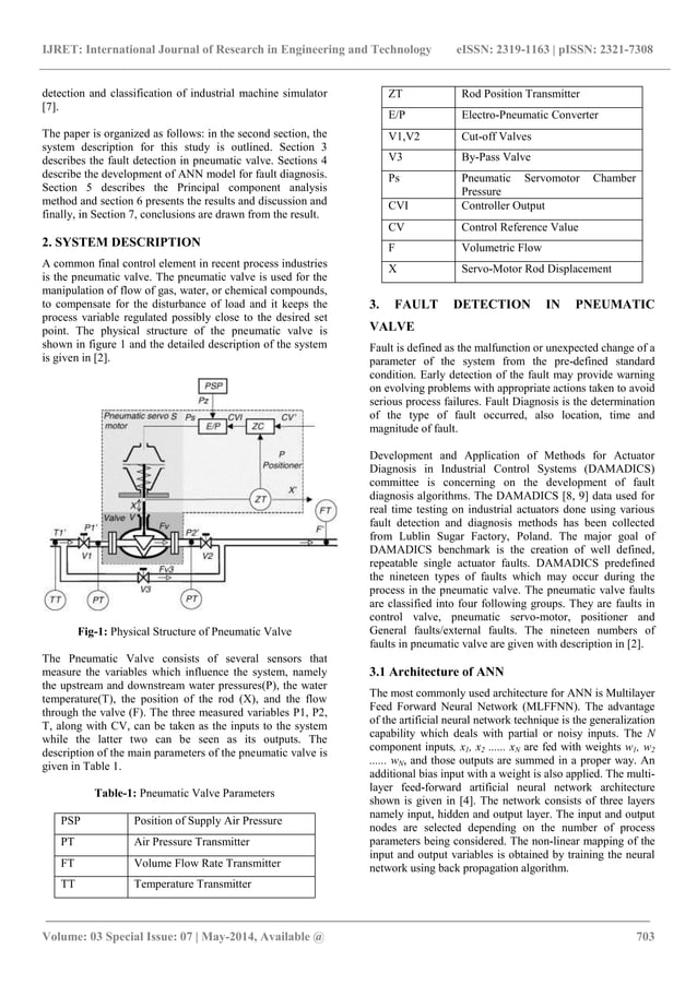 Principal component analysis based approach for fault diagnosis in pneumatic valve using ...
