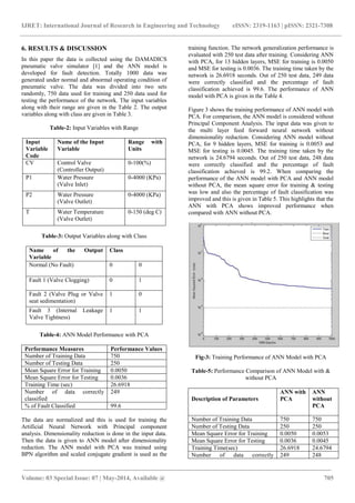 Principal component analysis based approach for fault diagnosis in pneumatic valve using ...