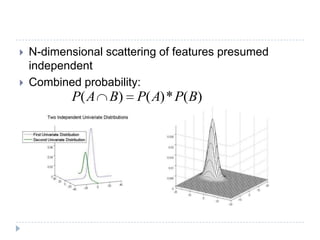 Principal Component Analysis For Novelty Detection | PPTX | Technology ...