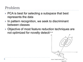 Principal Component Analysis For Novelty Detection | PPTX | Technology ...