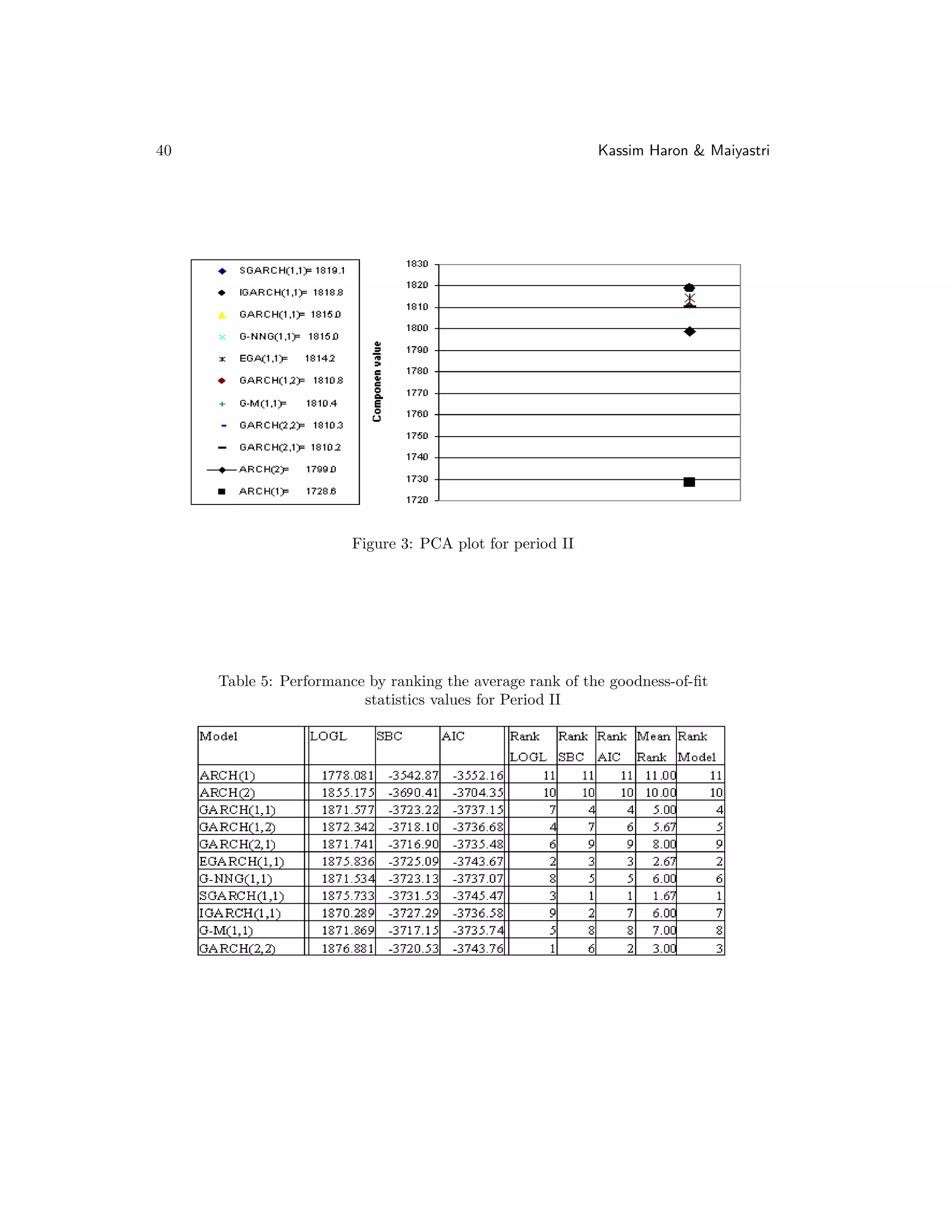 Principal component analysis in modelling | PDF