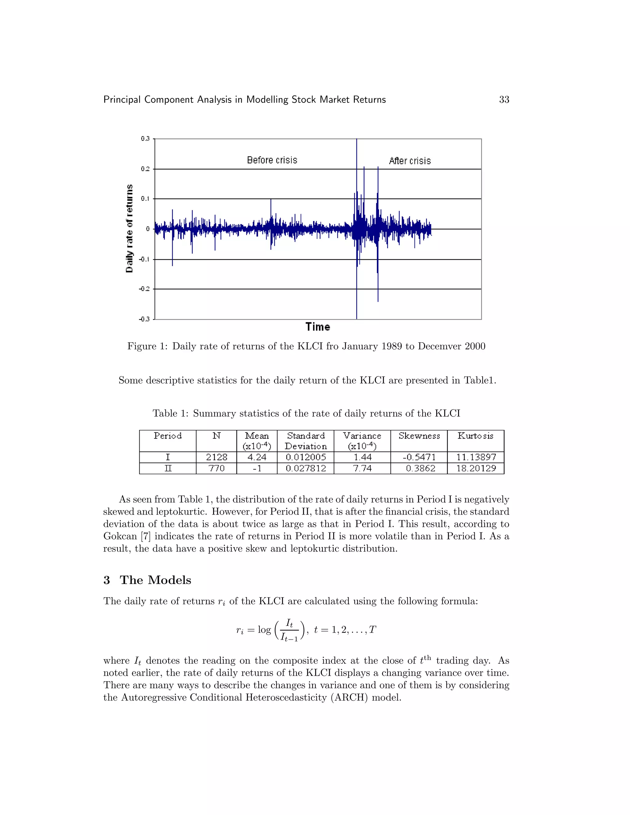 Principal component analysis in modelling | PDF
