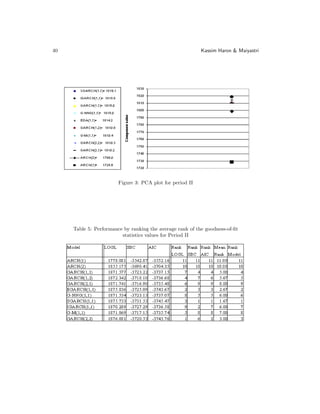 Principal component analysis in modelling | PDF
