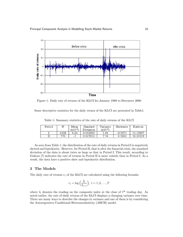 Principal component analysis in modelling | PDF