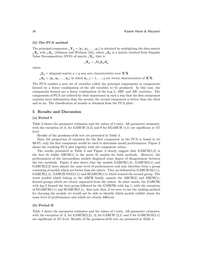 Principal Component Analysis In Modelling Pdf
