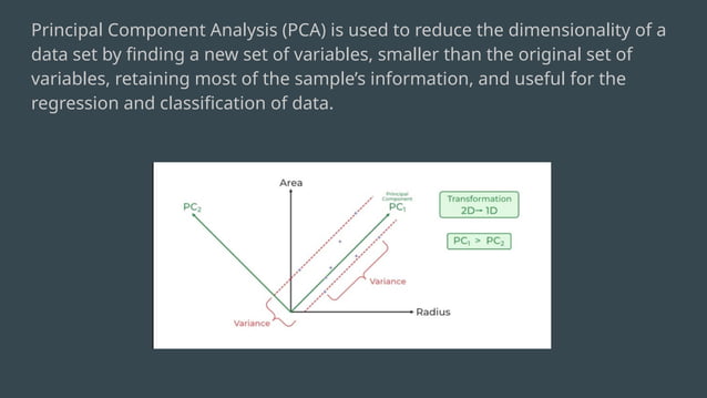 Principal Component Analysis (PCA).pptx