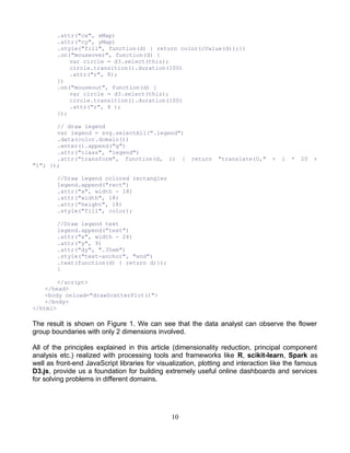 Principal Components Analysis, Calculation and Visualization | PDF
