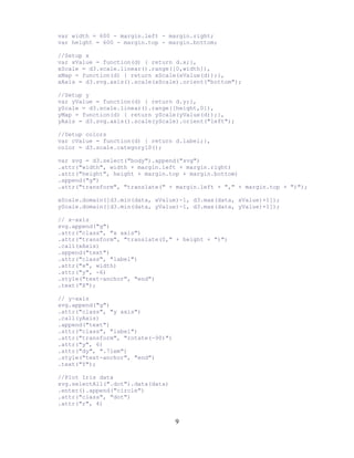 Principal Components Analysis, Calculation and Visualization | PDF