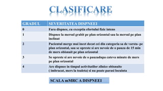 Principalele simptome in afectiunile aparatului respirator (1) | PPT