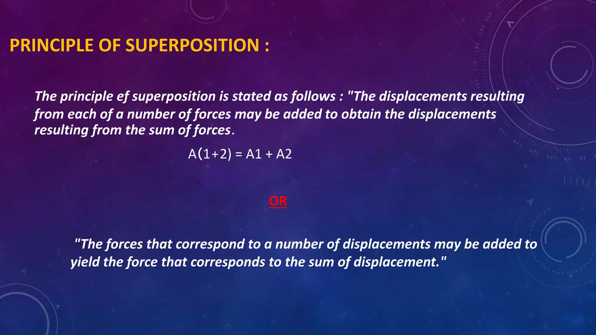 Principale of super position and maxwell reciprocal therom | PPTX