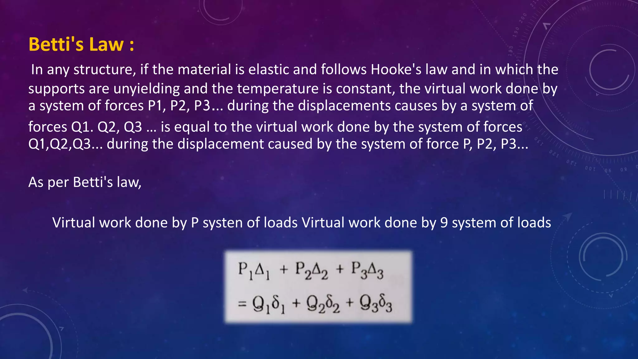 Principale of super position and maxwell reciprocal therom | PPTX