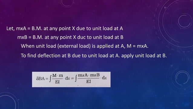 Principale of super position and maxwell reciprocal therom | PPTX ...