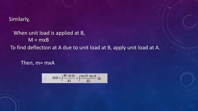 Principale of super position and maxwell reciprocal therom | PPTX ...
