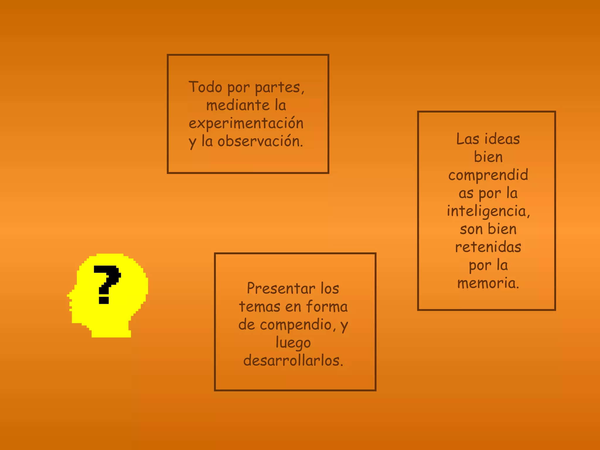 Principales ideas de Ratke | PPT