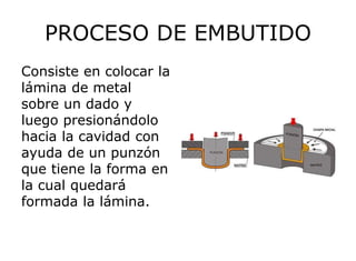 Principales Industrias y sus Procesos_2.pptx