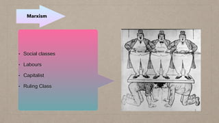 Principales of politics | political ideologies | setareh keyhani | PPT