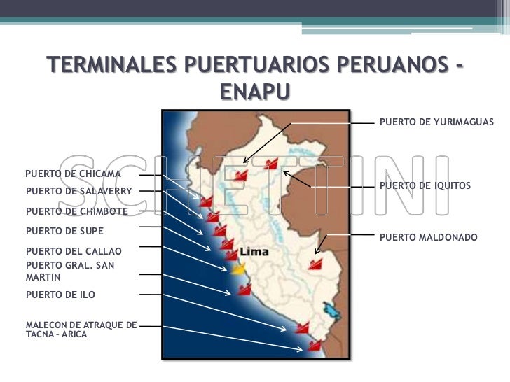 Principales puertos del Perú (Parte 1/5)