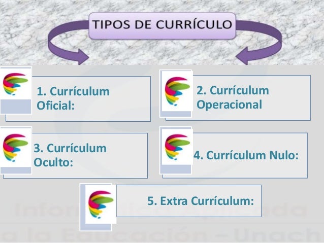 Principales tipos de currículo educativo x