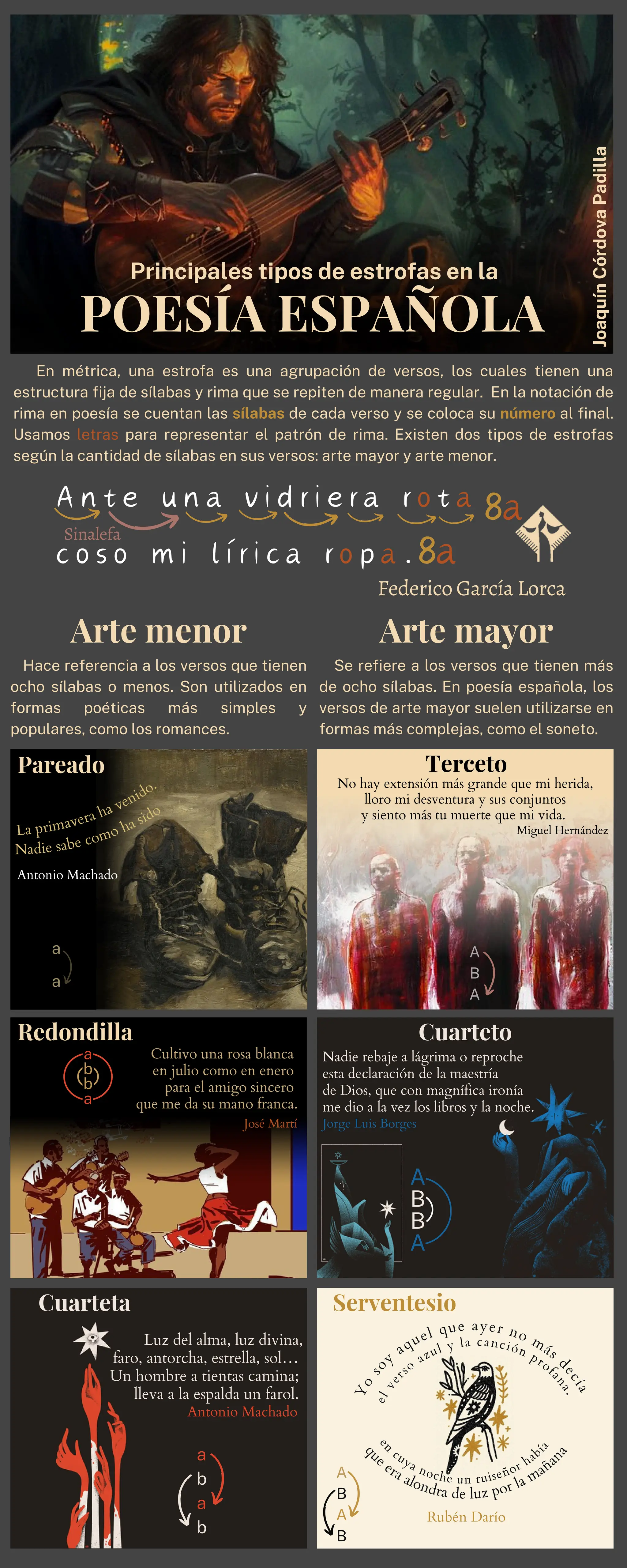Principales tipos de estrofas en la poesía española | PDF