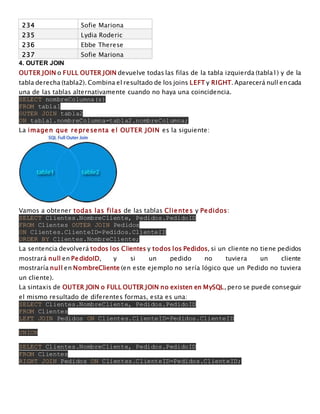 Principales tipos de joins en sql | DOCX | Databases | Computer ...
