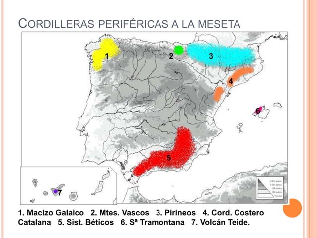 Principales unidades de relieve península ibérica | PPT