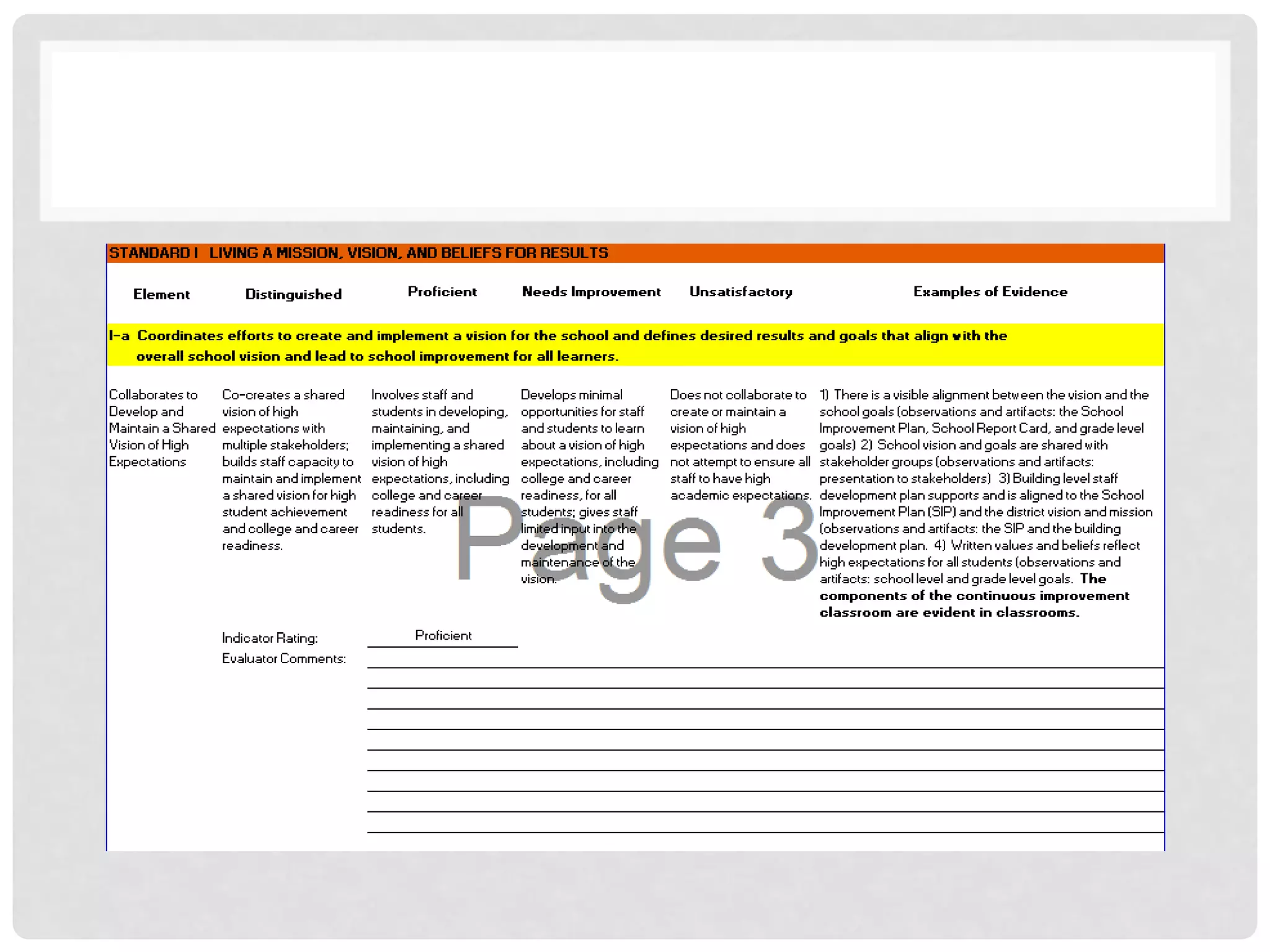 Principal Evaluation Tool | PDF