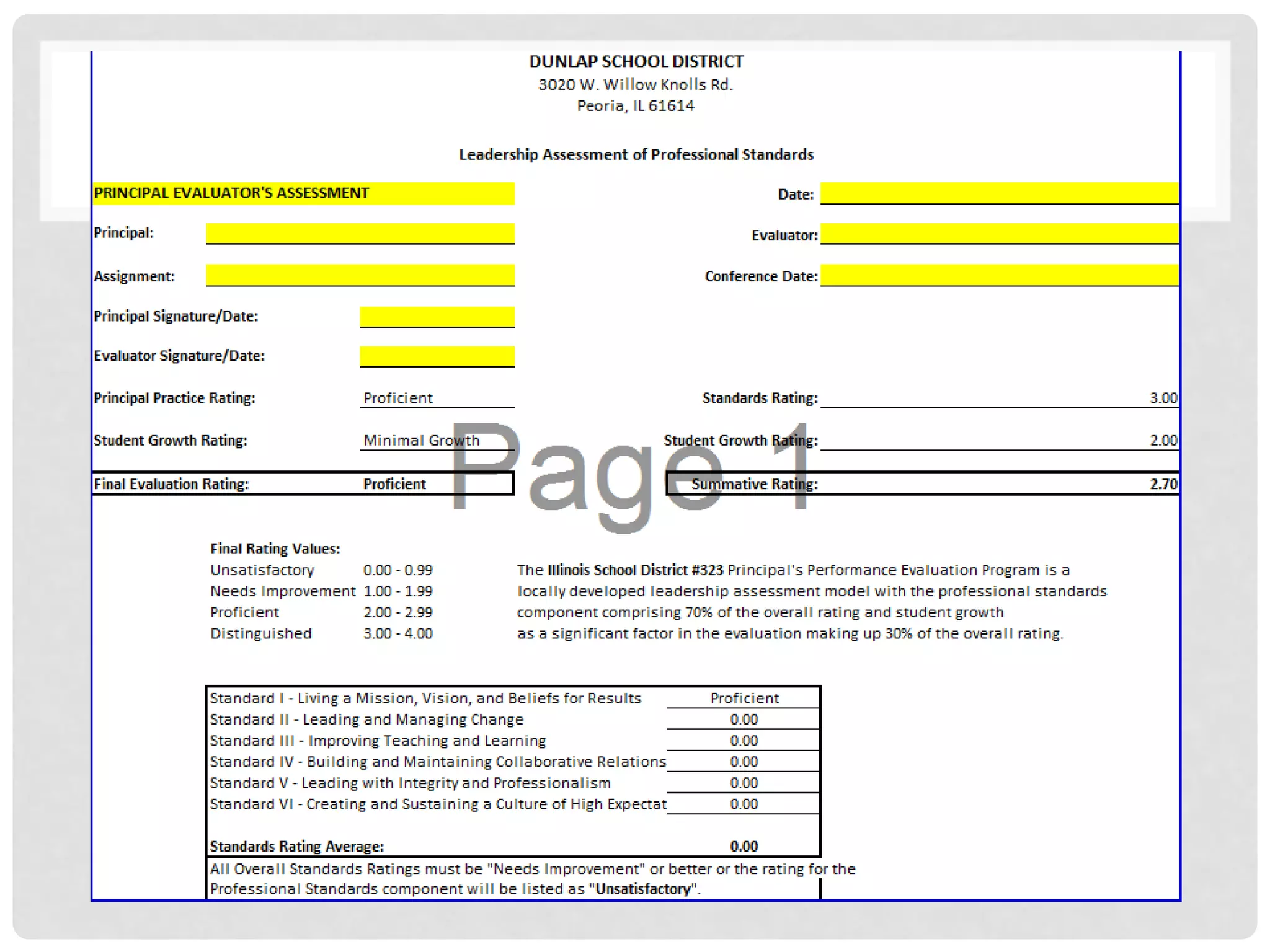 Principal Evaluation Tool | PDF