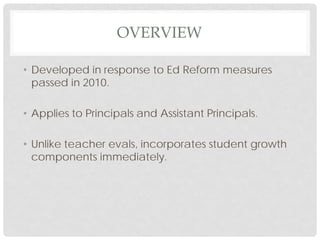 Principal Evaluation Tool | PDF