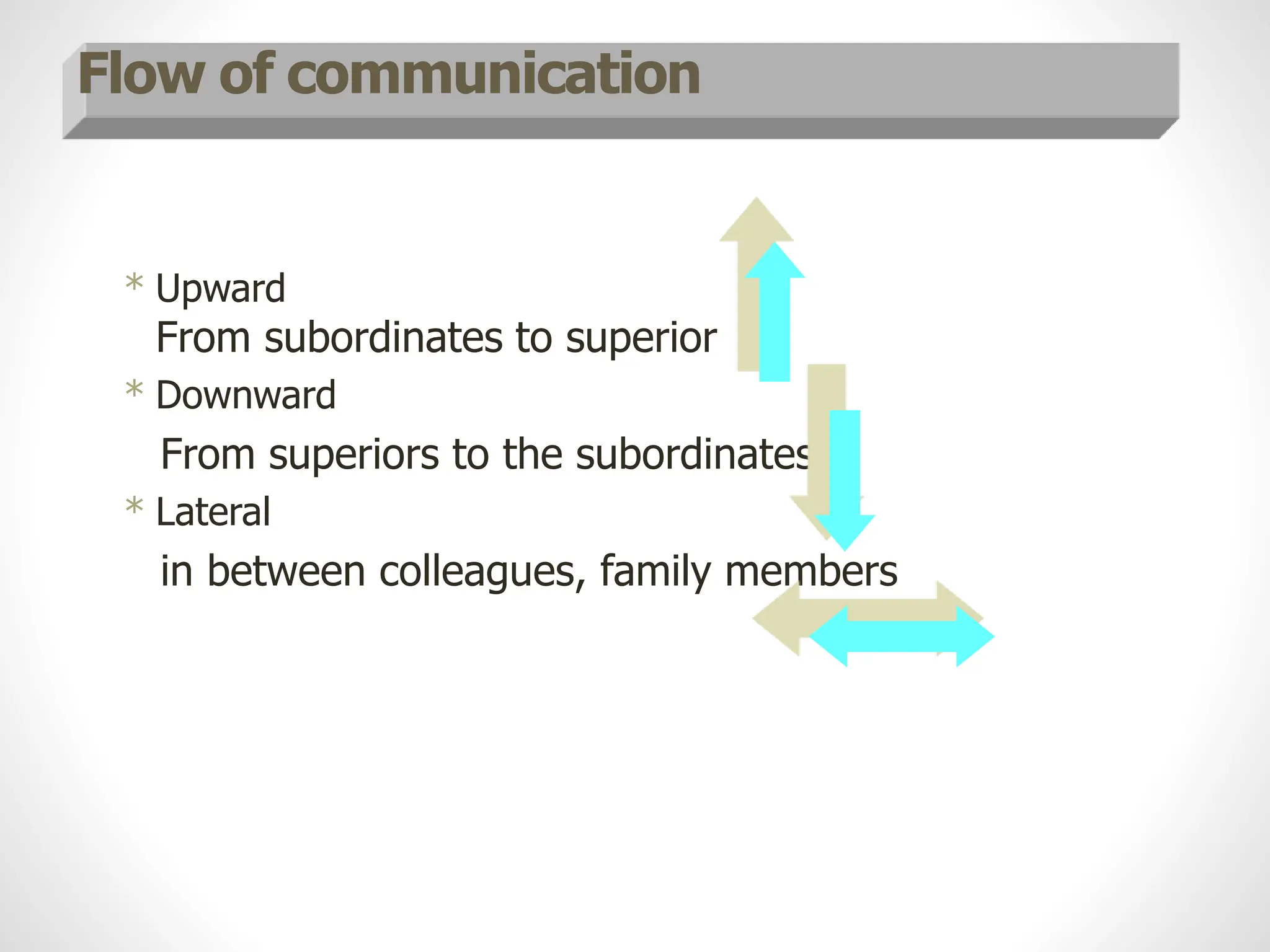 Principal of Communication SKILLS prep.pptx