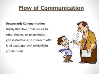 Principal of Communication SKILLS prep.pptx