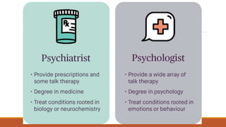 principal of psychology.pptx