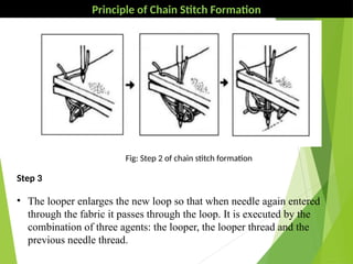 Principal of stitch formation 5.vvvvvvvvvvpptx | PPT
