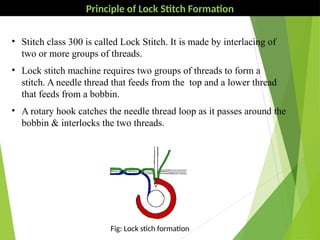 Principal of stitch formation 5.vvvvvvvvvvpptx | PPT
