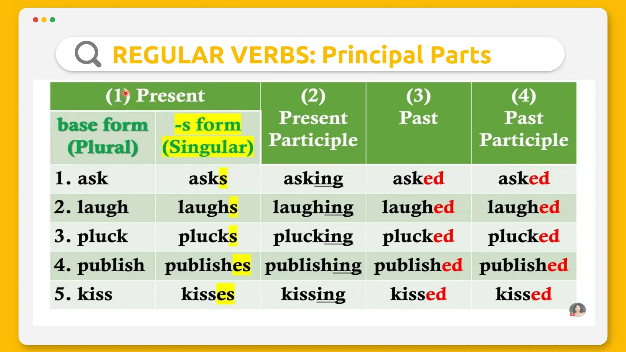 Principal Parts of the Verb Lesson for Grade 8.pdf