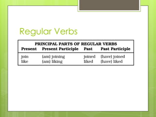 Principal Parts of Verbs | PPTX