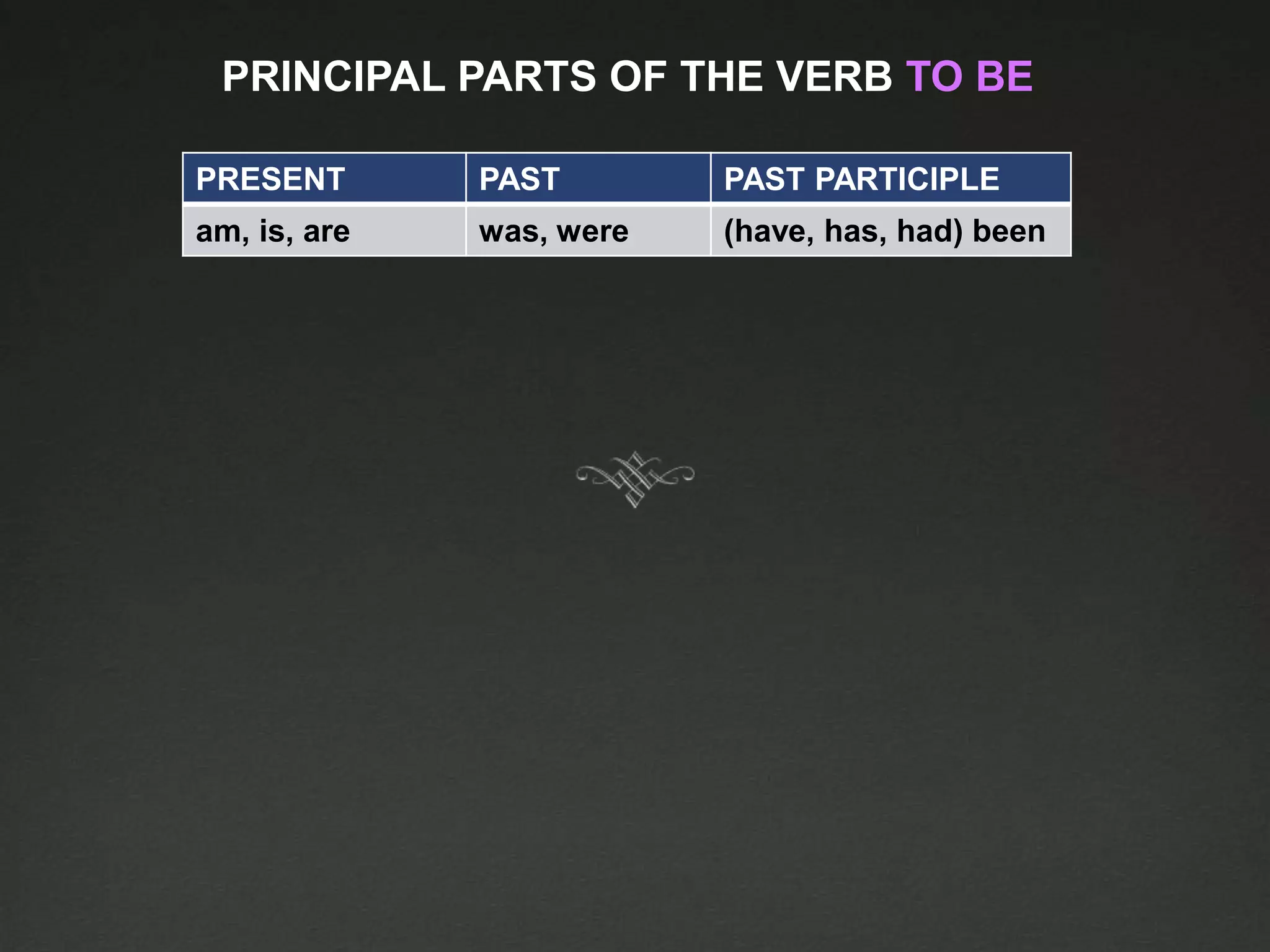 Principal parts of verbs | PPTX