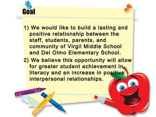 Principal presentation | PPT