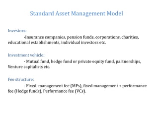 Principal protected fund | PPT
