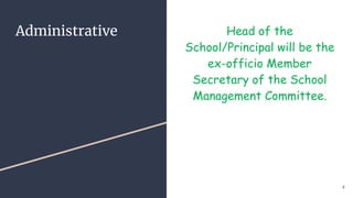 Principal Role Responsibility and Duty | PPTX