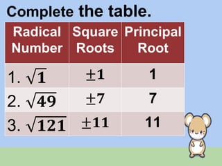 principal roots.pptx