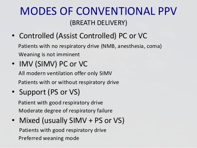 Principals of conventional positive pressure mechanical ventilation