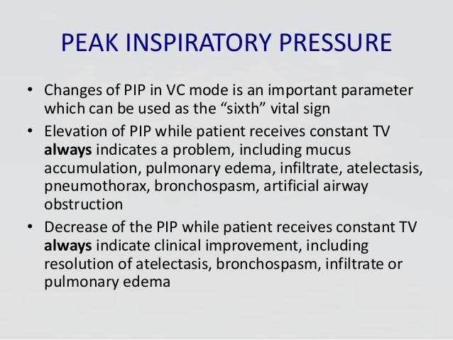 Principals of conventional positive pressure mechanical ventilation