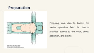 Principals Emergency Laparotomy edit-1.pptx