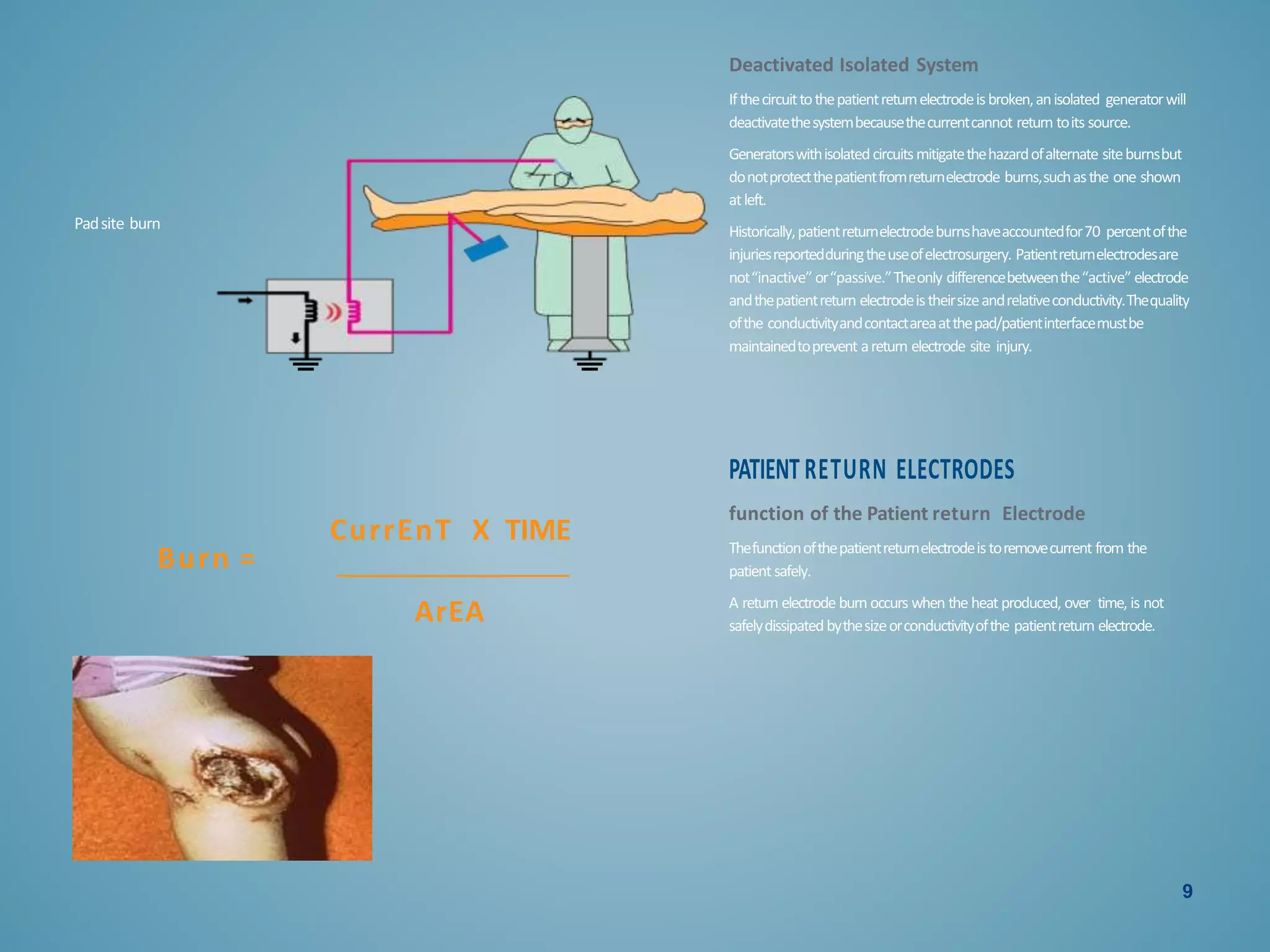 Principles in Electrosurgery | PPTX