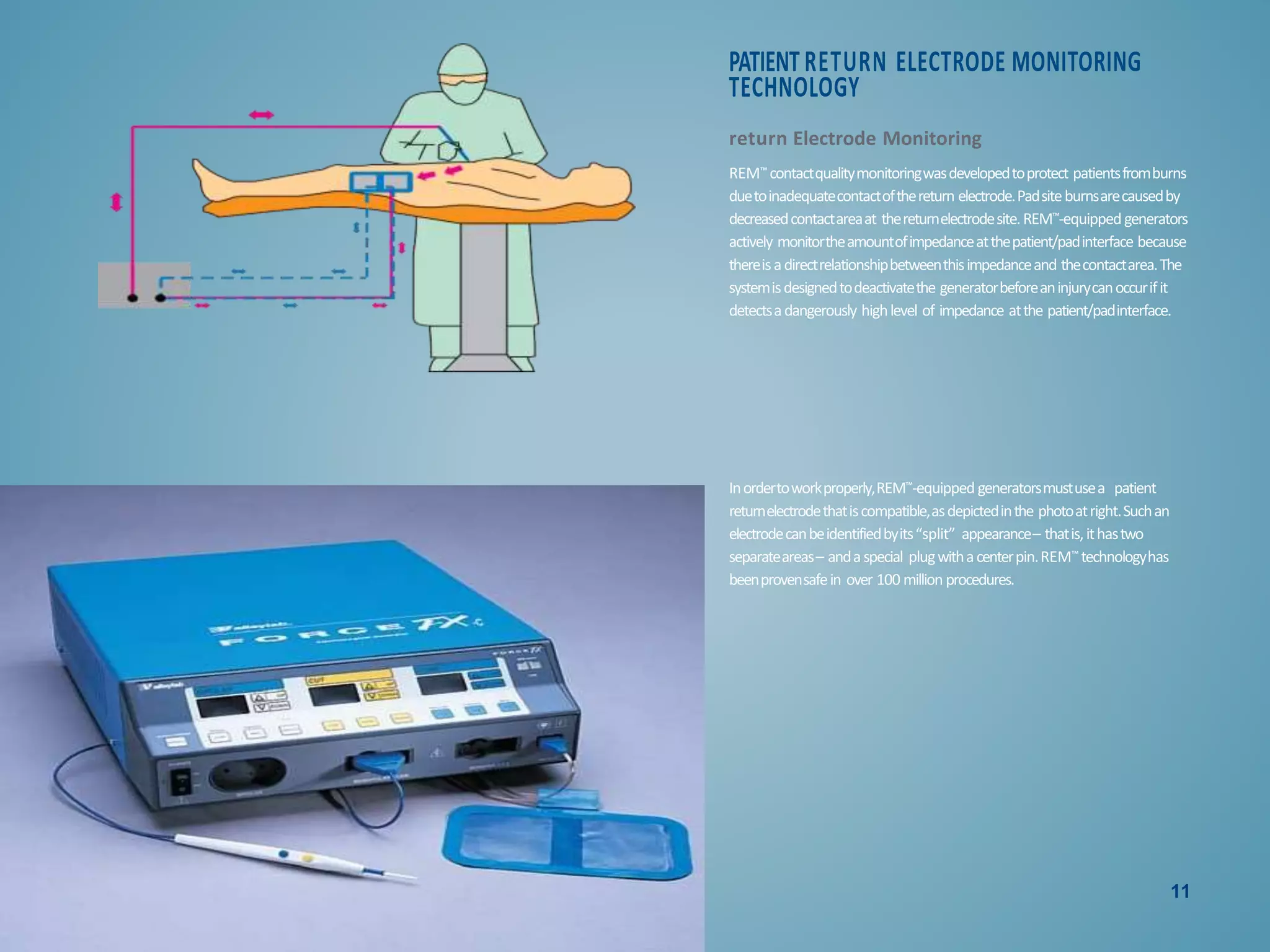 Principles in Electrosurgery | PPTX