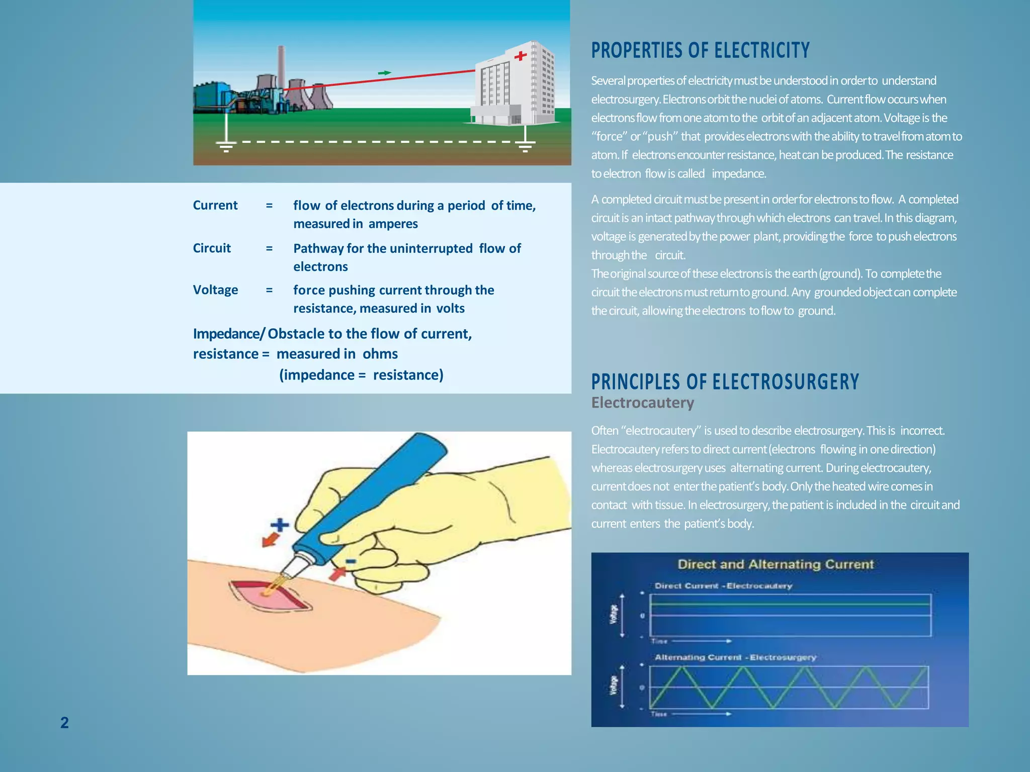 Principles in Electrosurgery | PPTX