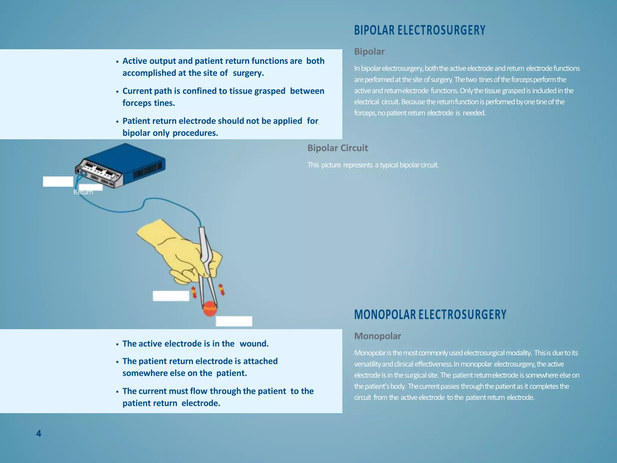 Principles in Electrosurgery | PPTX