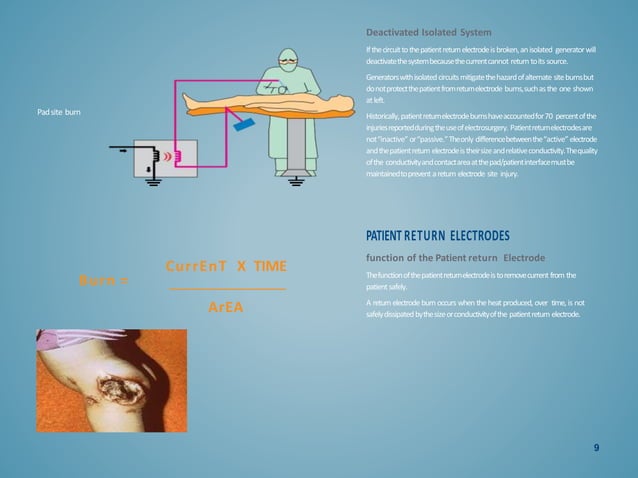 Principles in Electrosurgery | PPTX | First Aid | Injuries
