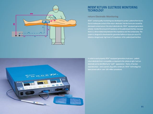 Principles in Electrosurgery | PPTX | First Aid | Injuries