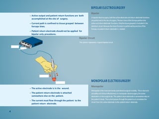 Principles in Electrosurgery | PPTX